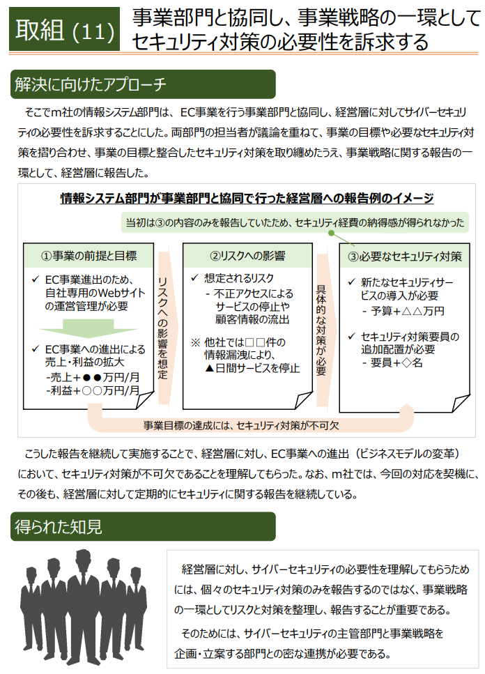 サイバーセキュリティ経営ガイドライン概説（4/4） | 令和7年度 中小企業サイバーセキュリティ社内体制整備事業 フォローアップ｜中小企業支援 ...